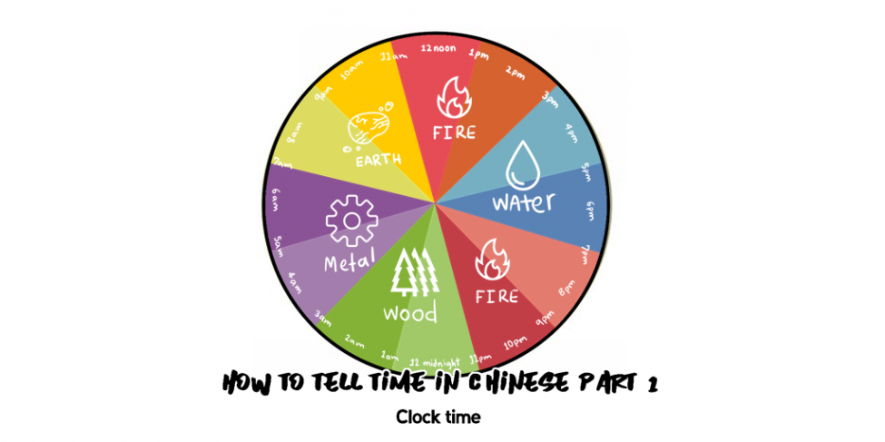 How to Tell Time in Chinese Lesson 1: Clock Time - mydailychinese.com